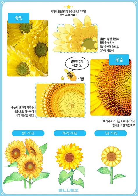 블루젯 만화학원 On Twitter 해바라기 그리기 튜토리얼 그림 그리는 방법