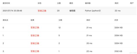 【总结一下｜pta】浙大版《python 程序设计》题目集51cto博客浙大版python程序设计题目集