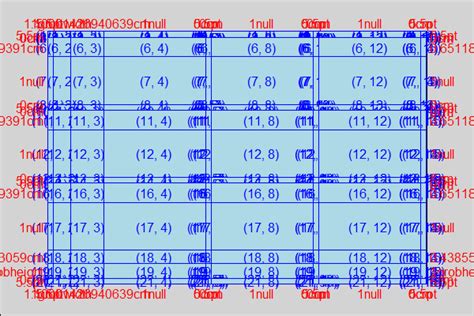 R Add Textbox To Facet Wrapped Layout In Ggplot2 Stack Overflow