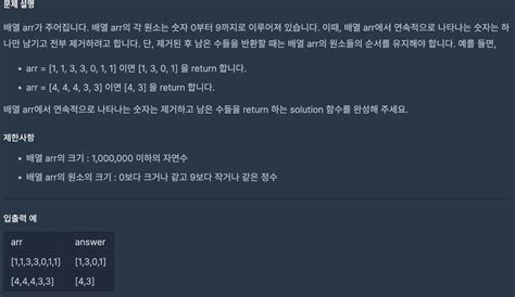 Coding Test 프로그래머스 Java 같은 숫자는 싫어 스택 Coding Test 프로그래머스 Java 같은 숫자는 싫어 스택