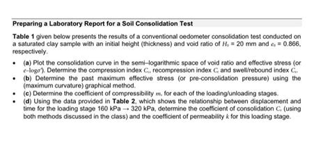 solved a plot the consolidation curve in the