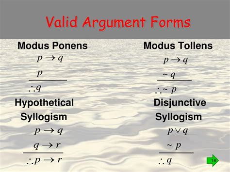 PPT Logic ChAPTER PowerPoint Presentation Free Download ID