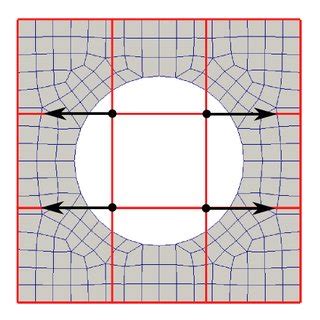 Optimization Variables B Spline Patch Control Points A C Design Download Scientific Diagram