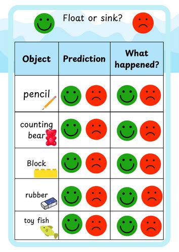 Send Sinking Or Floating Worksheet Teaching Resources