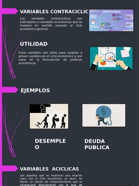 Variables Contraciclicas Y Aciclicas Pdf Ciencias Sociales