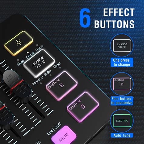 Fifine Ampligame Sc3 Gaming Audio Mixer With Xlr Shufflepcs
