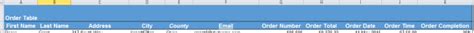 how to arrange data within cells in excel