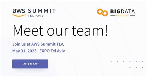 book a meeting with our opensearch and elasticsearch experts at aws