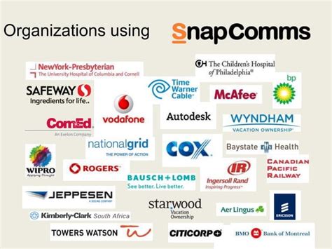 Overview Of Snapcomms Internal Communication Software Pptx Operating Systems Computer