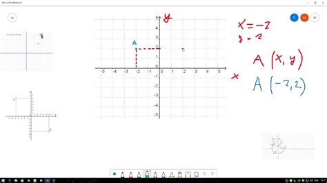 Կորդինատային հարթություն Youtube