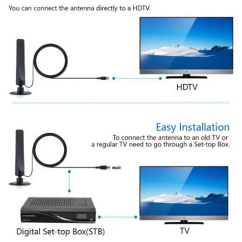 Купить 20dBi антенна ТВ для DVB-T tv HDTV цифровой HD ТВ усилитель ...