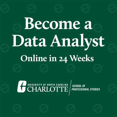 unc charlotte boot camps on linkedin ready to advance your career