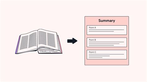 How Ai Process Optimization Can Help Your Business Motion Motion