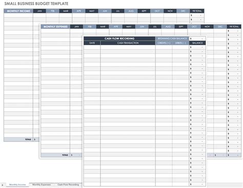 Small Business Budget Planning Cheat Sheet For Entrepreneurs My Excel