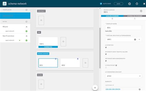 Cisco ACI Multi Site Configuration Guide Release X Schema Management Cisco Application