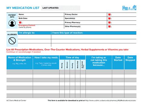 Free Medication Templates Customize Download And Print Pdf