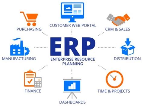 What Are ERP Systems