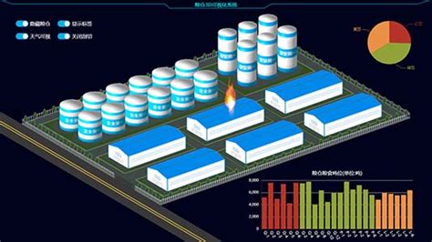 基于webgl技术三维模型在线预览