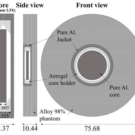 Volume Averaging Effect Of Dosimetersdetectors Used In Small Field