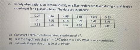 Solved 2 Twenty Observations On Etch Uniformity On Silicon Chegg Com