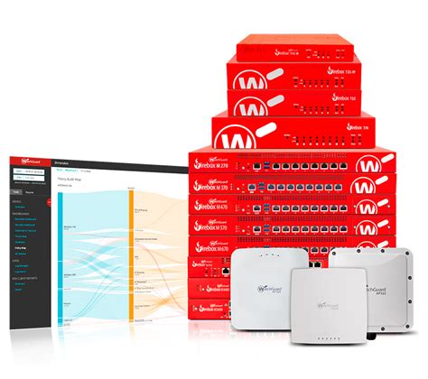 Firewall │ Daira