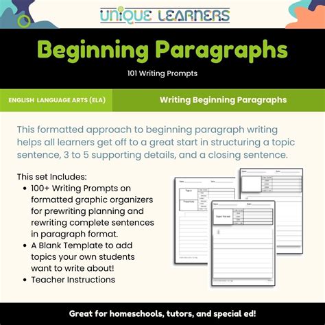 Formatted Paragraph Writing For Beginners