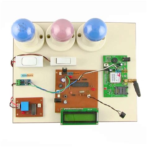Postpaid Energy Management System Using Gsm At ₹ 339900 एनर्जी