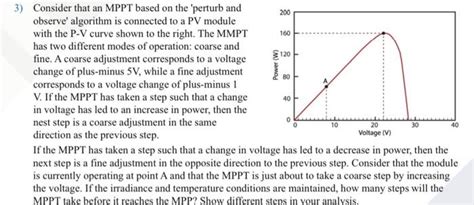 Solved Consider That An Mppt Based On The Perturb And