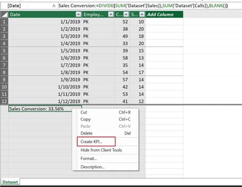 KPI In Power Pivot For Dashboard And Report PK An Excel Expert