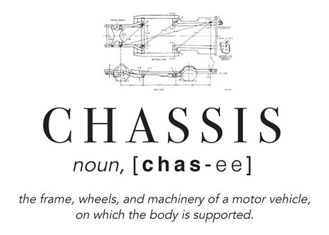 Definition — The Classy Chassis