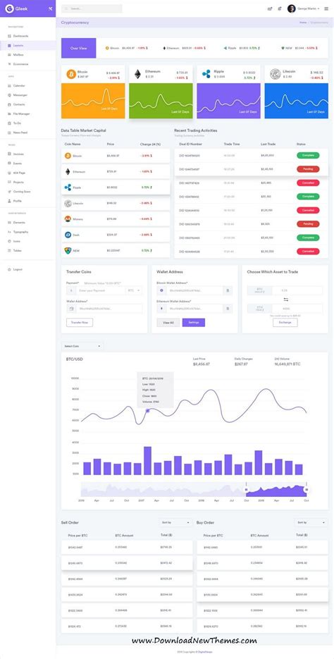 Gleek Admin Dashboard Ui Kit Multipurpose Psd Template Dashboard Ui Psd Templates Ui Kit