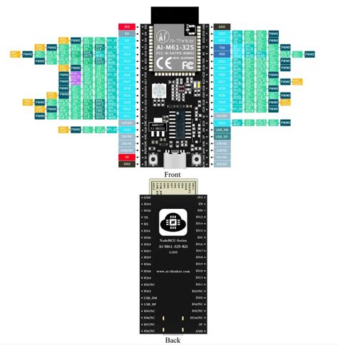 Ai Thinker Wifi 6 Bluetooth Ble53 Combo Module Bl618