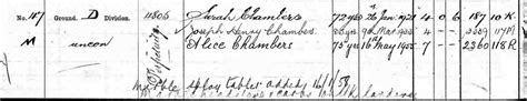 Alice Chambers 1880 1955 Memorial Find A Grave