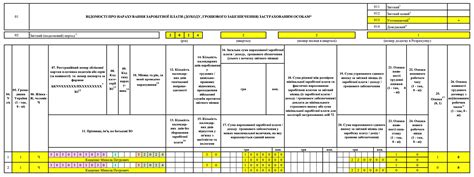 Як виправити помилки в Додатку Д1 Податкового розрахунку