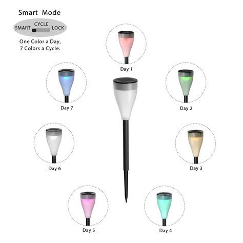 Amazon 다기능 스마트 컬러 체인지 태양열 충전 램프 6개 1팩 8 프라임 무료 해외핫딜 딜바다닷컴