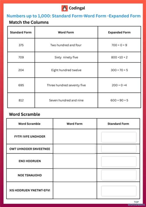 compare then arrange from smallest to greatest interactive worksheet