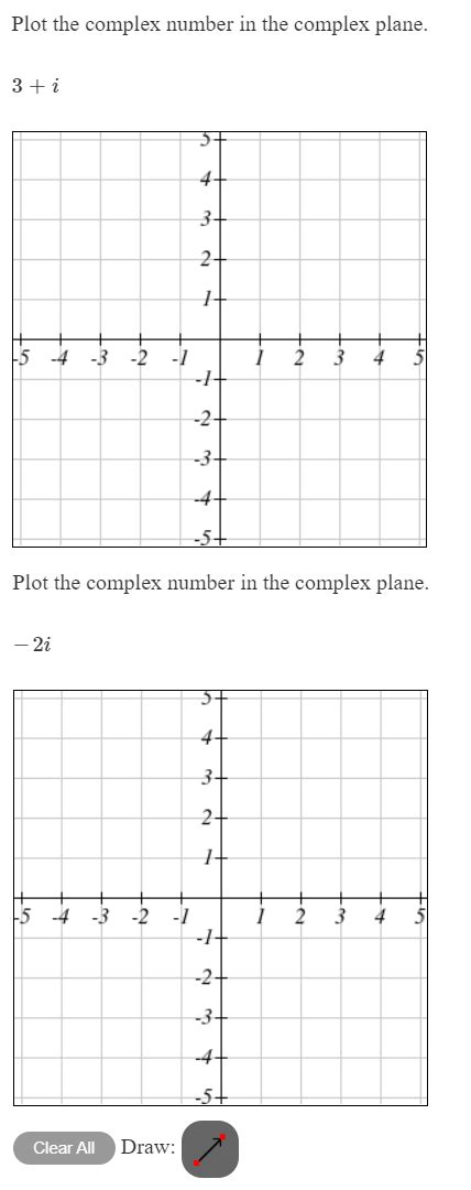 Solved Plot The Complex Number In The Complex Plane I Chegg