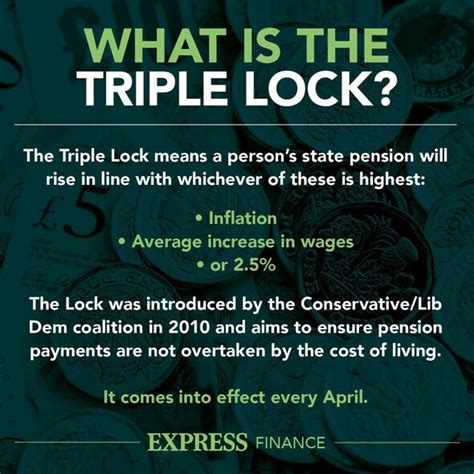 You Could Increase Your State Pension Without Doing Anything Rules