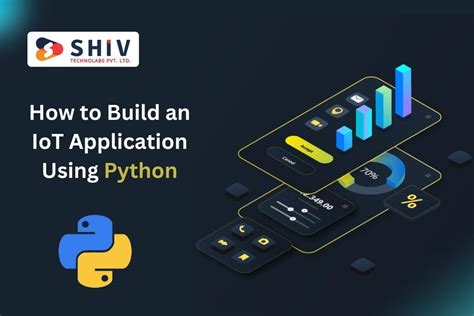 Shiv Technolabs Private Limited On Linkedin How To Build An Iot