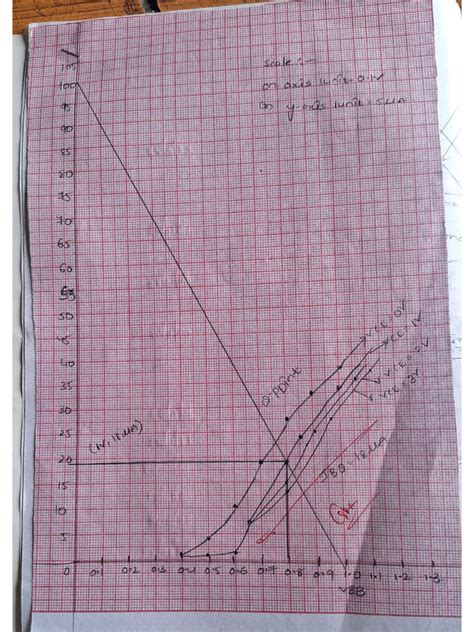Ac Alb Exp No 1 Pdf