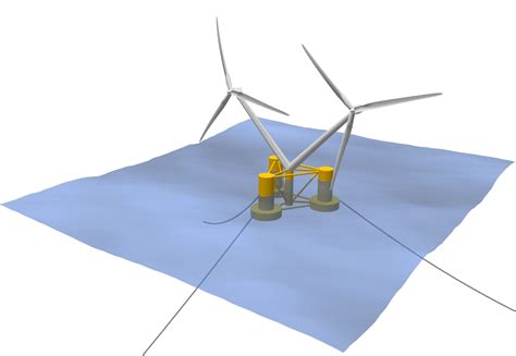 Multi Rotor Turbine Assembly — Qblade Documentation 2091 Documentation