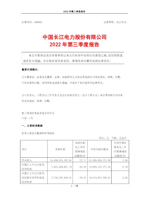 长江电力：长江电力2022年第三季度报告