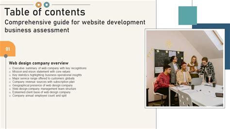 Table Of Contents Comprehensive Guide For Website Development Business Assessment