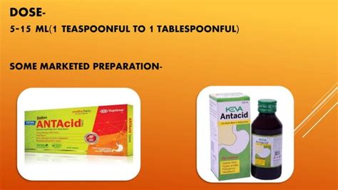 Antacid Information Ppt