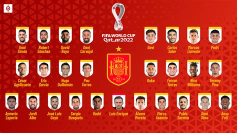 La Liste De L Espagne Pour Le Mondial