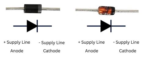 A Polarizing Discussion Using Diodes The Right Way Around Technical Articles