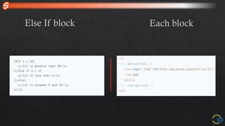 Svelte As A Reactive Web Framework Ppt