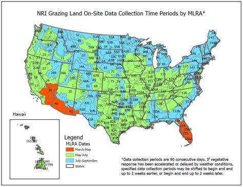 Data Collection Time Periods By Mlra Nri Grazing Land