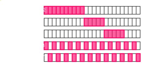 Binary Reverse Engineering