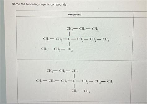 Solved These Three Compounds Need To Be Named And I Keep Chegg Com